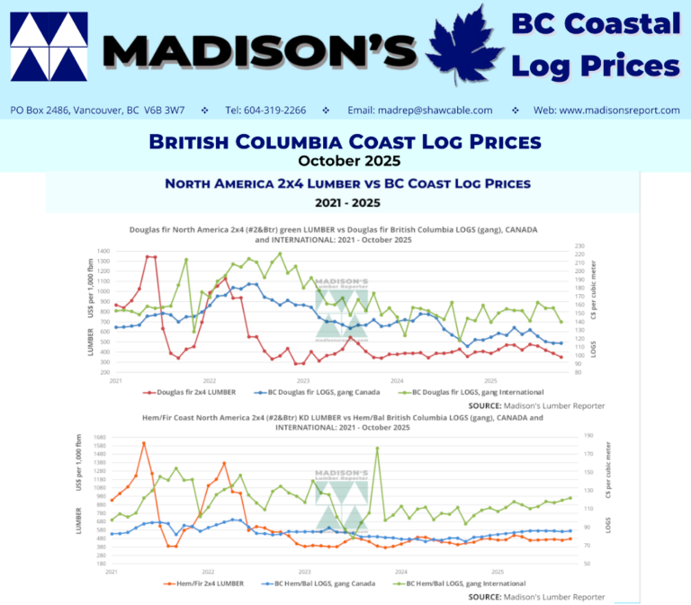 Madison’s BC Coast Log Prices: October 2025 - Madison's Lumber Reporter
